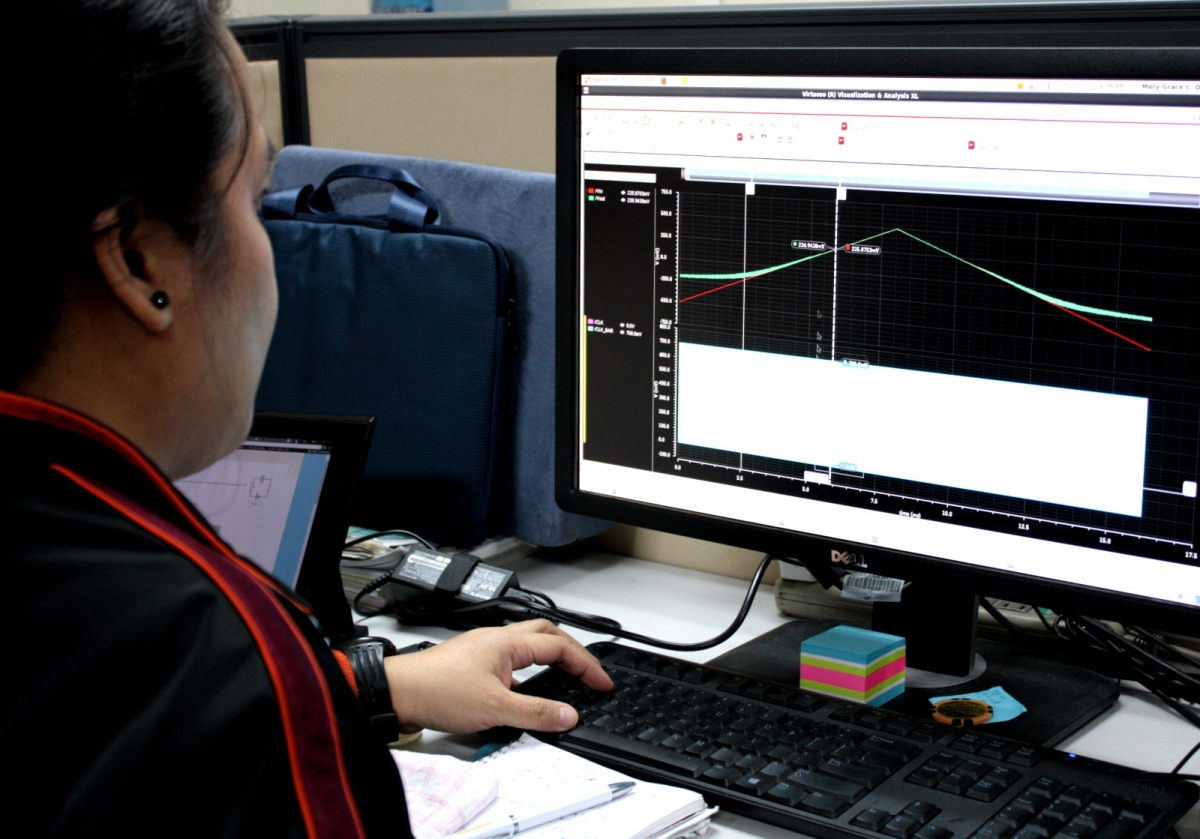 Analog Devices Microelectronics and Microprocessors Laboratory ...
