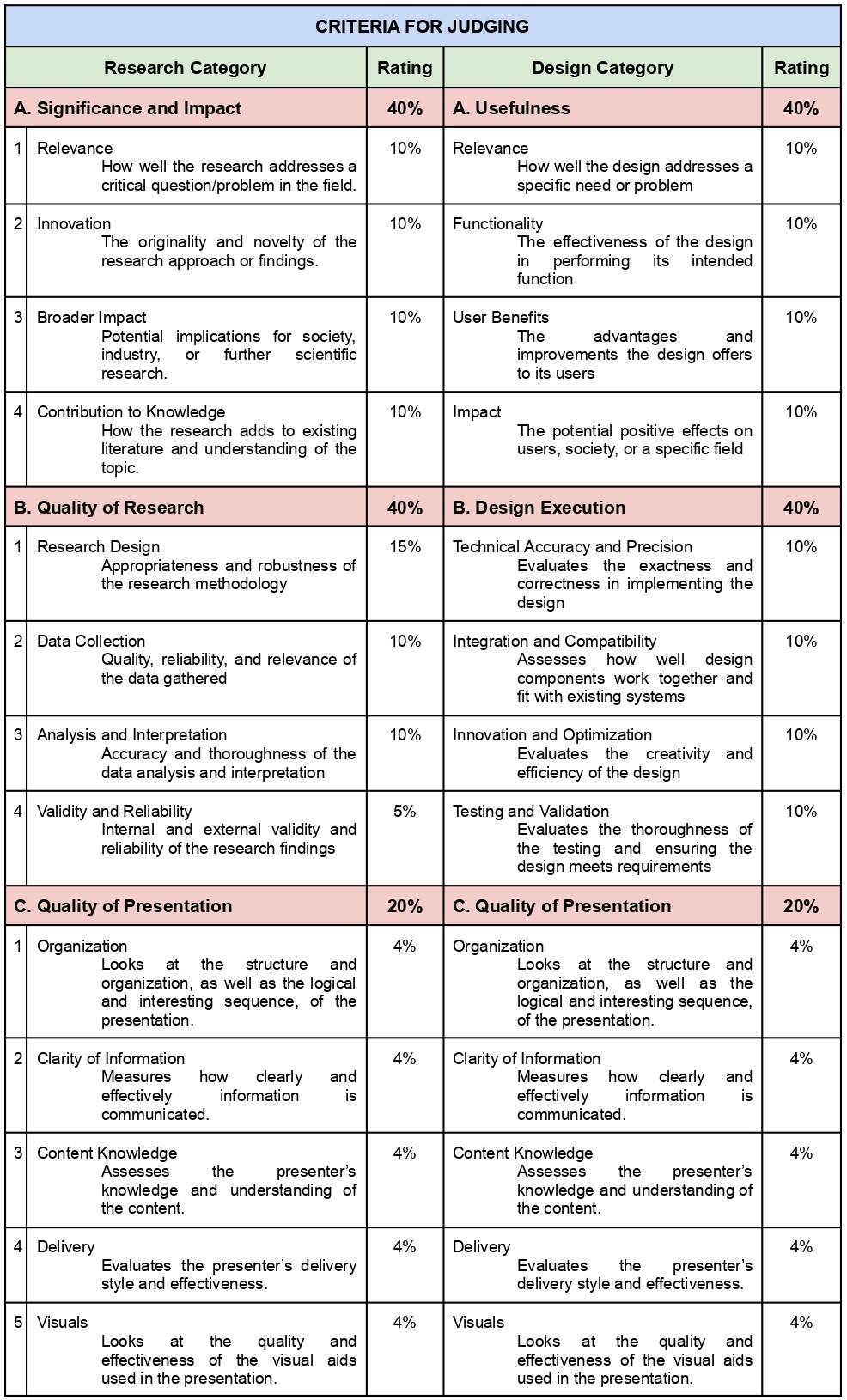 EEE UPC – Electrical and Electronics Engineering Institute